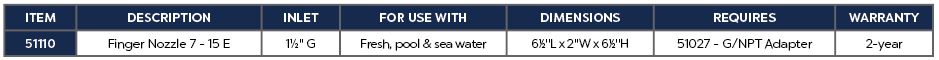 Finger Nozzle 7 - 15 E | Atlantic-Oase