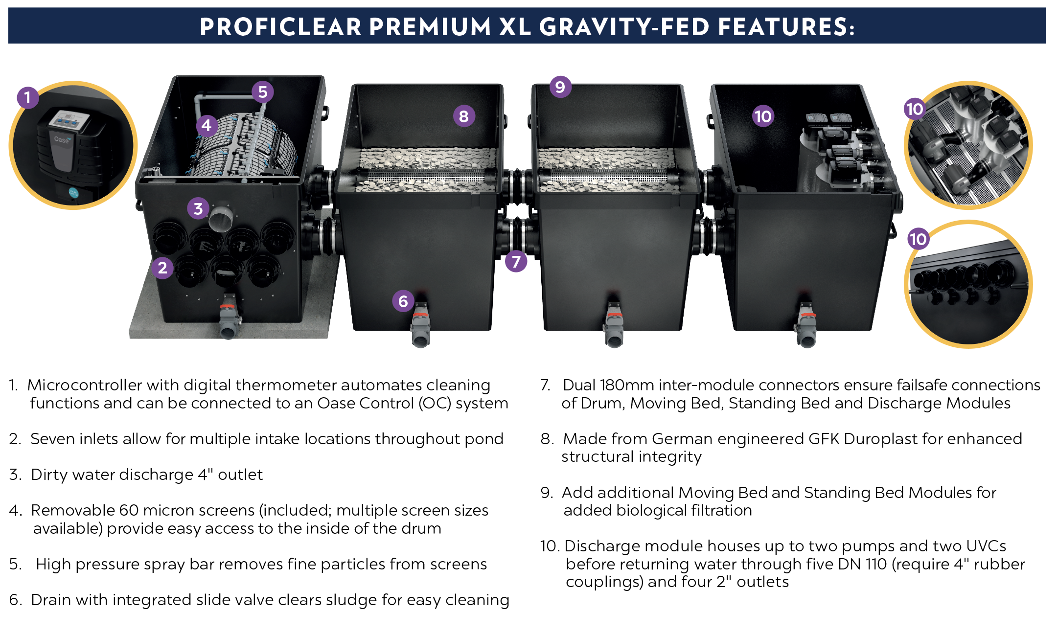 ProfiClear Premium XL Gravity-fed Discharge Module | Atlantic-Oase